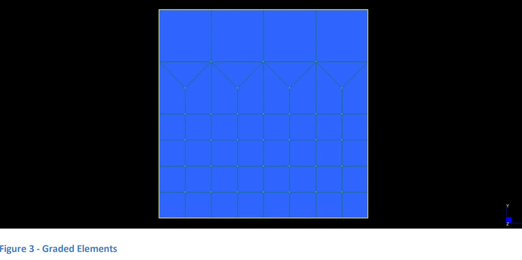 Strand7 Geometry - FEA (Finite Element Analysis) - SimpliEngineering